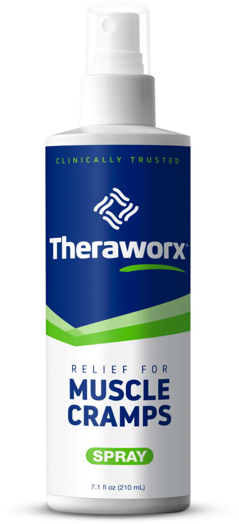 Muscle Relief Products - Theraworx®