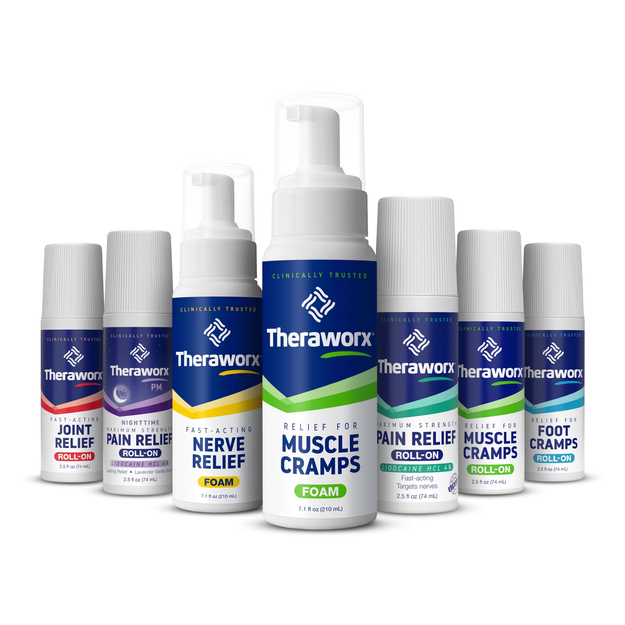 Theraworx | Muscle Relief For Joints, Nerves, & Foot Cramps