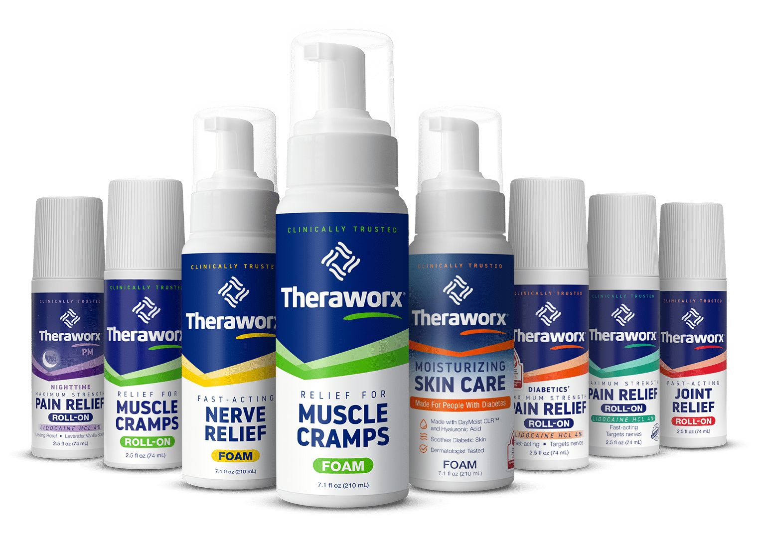 Theraworx | Muscle Relief For Joints, Nerves, & Foot Cramps